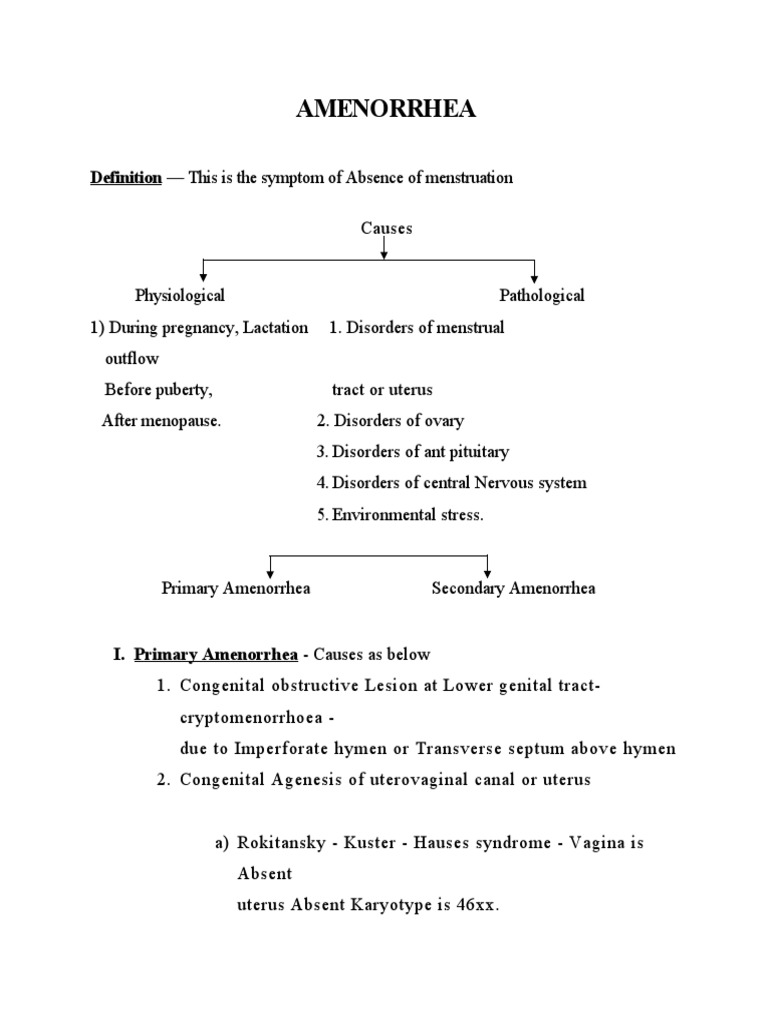 Amenorrhea: Definition - This Is The Symptom of Absence of Menstruation ...