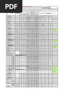 WMM Mix Design | PDF | Nature | Civil Engineering