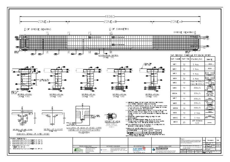 KBW-MJB-72+000-Outer Girder Real RF Sheet 01of01 07.06.2019 | PDF ...