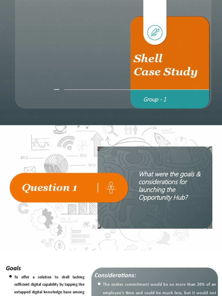Maximizing Internal Talent: An Evolution of Shell's Opportunity Hub ...