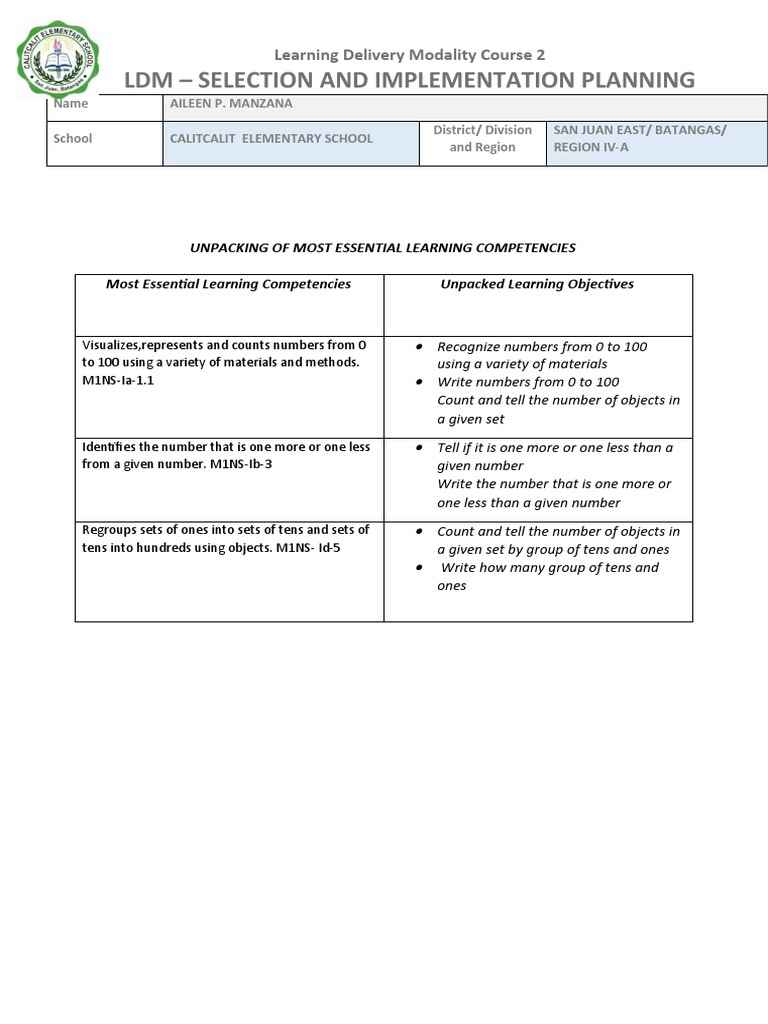 Sample MELCs Unpacking Presentation | PDF