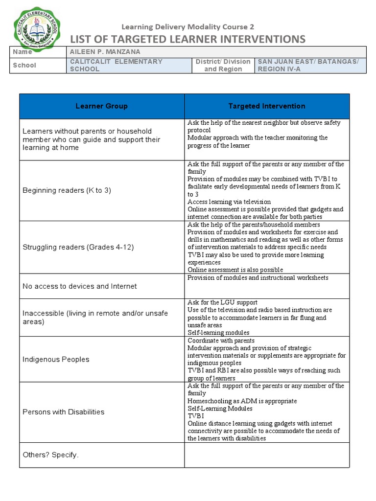 Targeted interventions for struggling learners | PDF | Internet | Learning