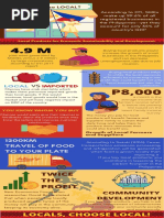 Double_TA_Circular | PDF | Employee Benefits | Economies