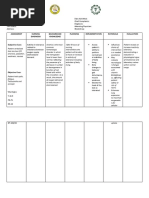 Nursing Care Plan Anemia | PDF | Anemia | Nursing