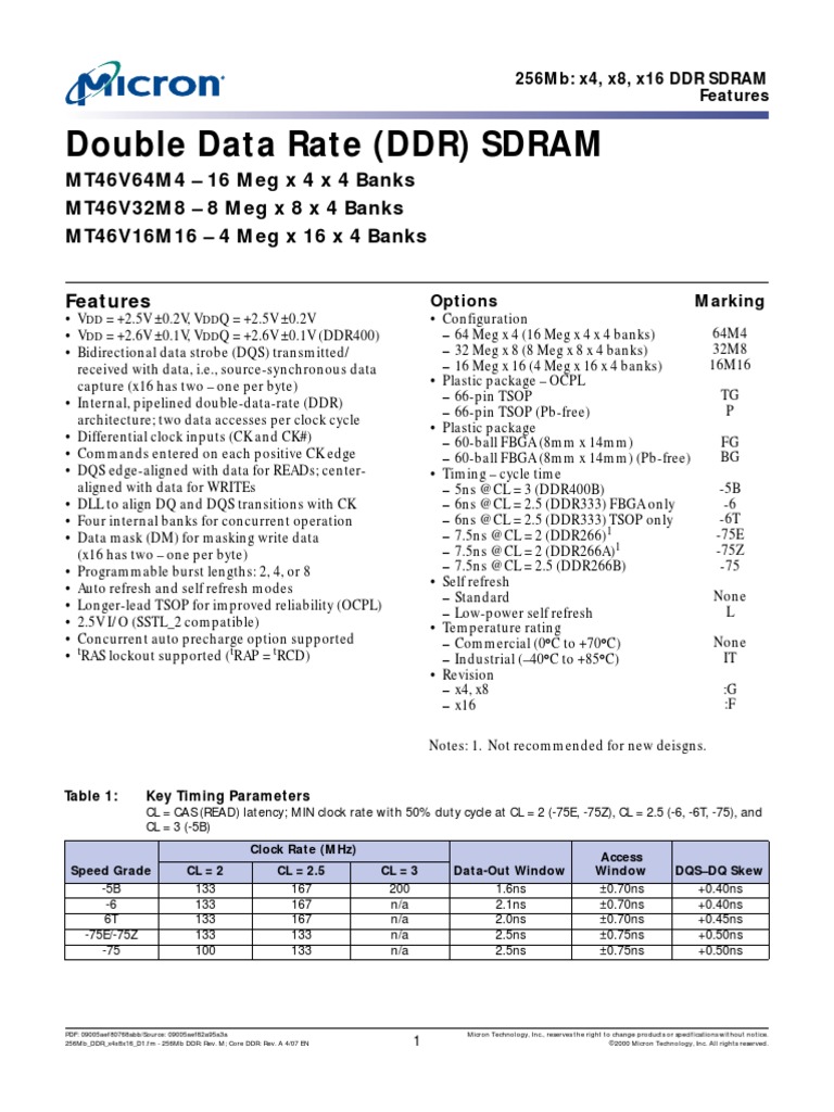 Double Data Rate (DDR) SDRAM | PDF | Dynamic Random Access Memory | Computer Architecture