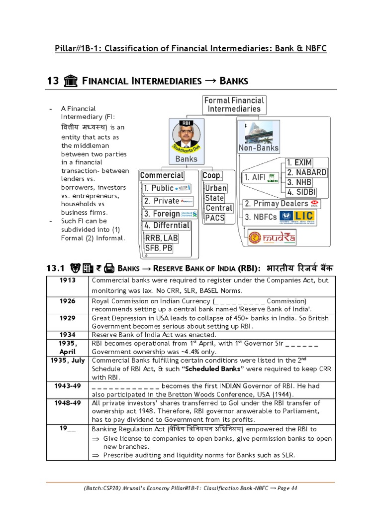 03 Mrunal Economy Handout 2020 | PDF | Reserve Bank Of India | Non Bank ...