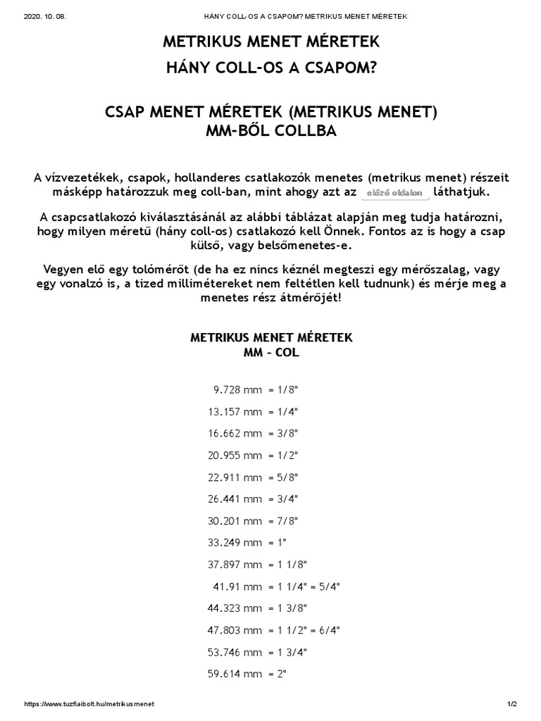 Csap Menet Méretek MM Col | PDF