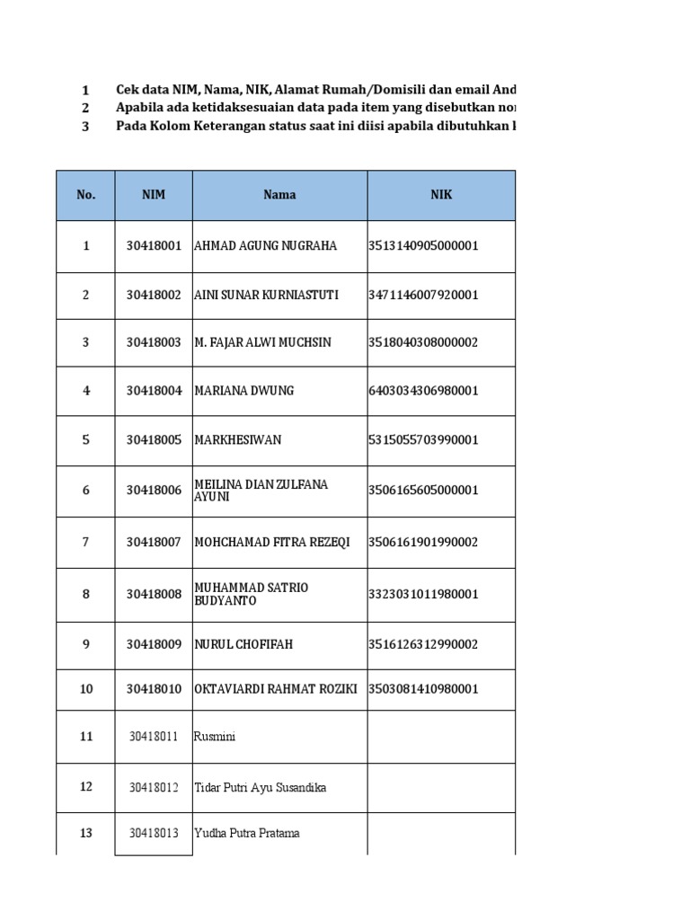 No. NIM Nama NIK | PDF