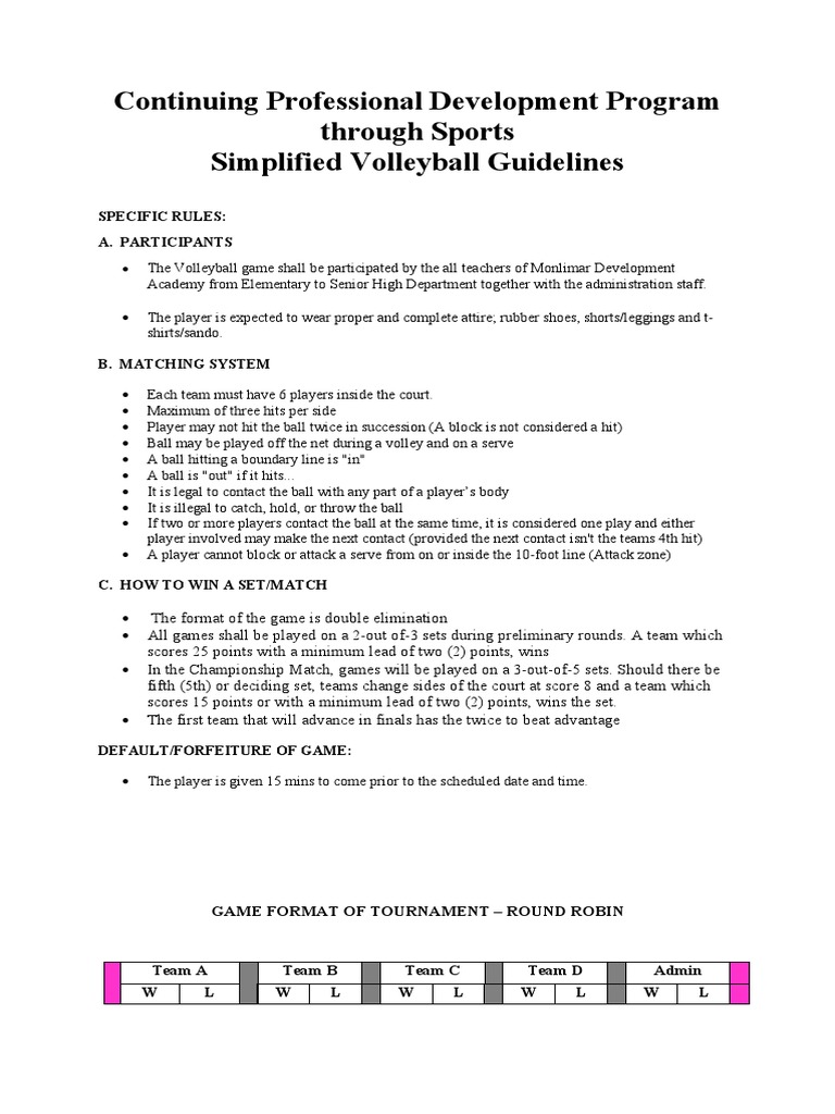 Continuing Professional Development Program Through Sports Simplified ...