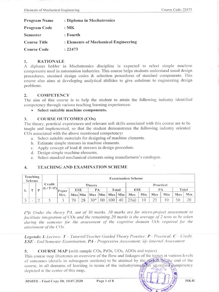 Elements of Mechanical Engineering PDF | PDF