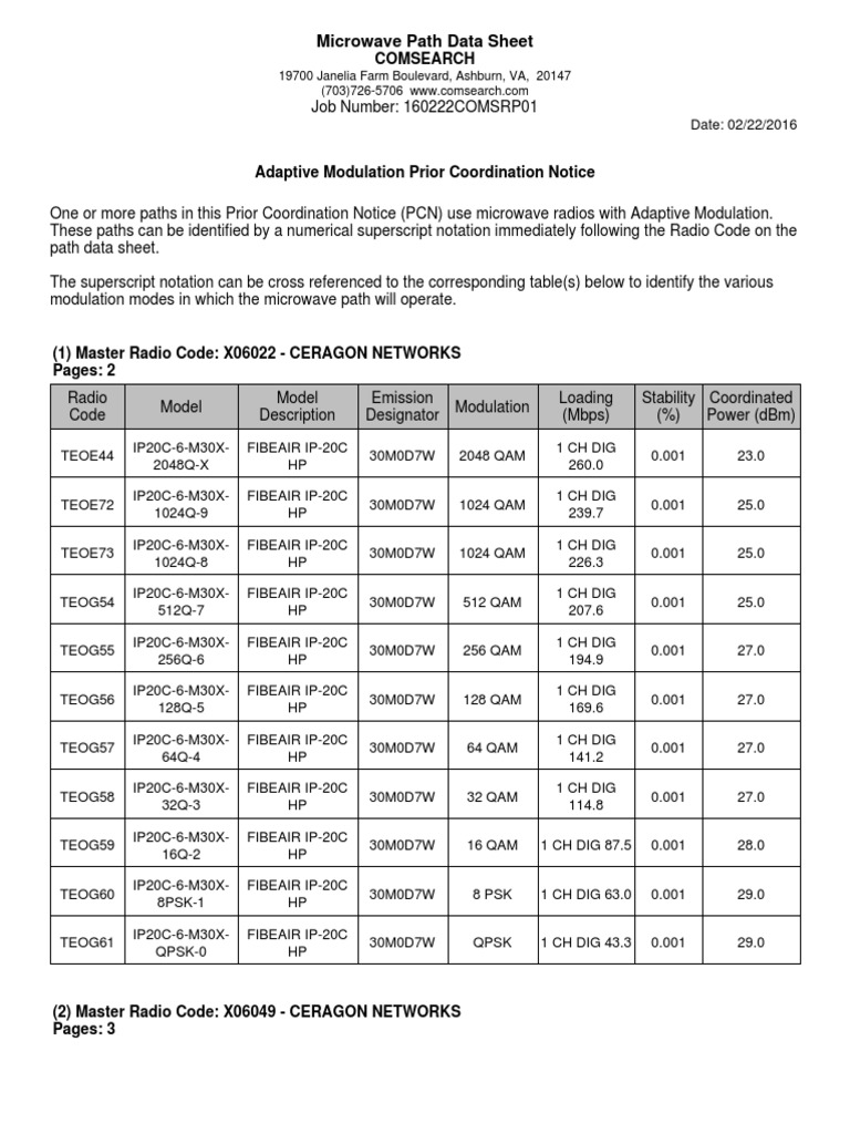 Microwave Path Data Sheet: Comsearch | PDF | Radio | Modulation