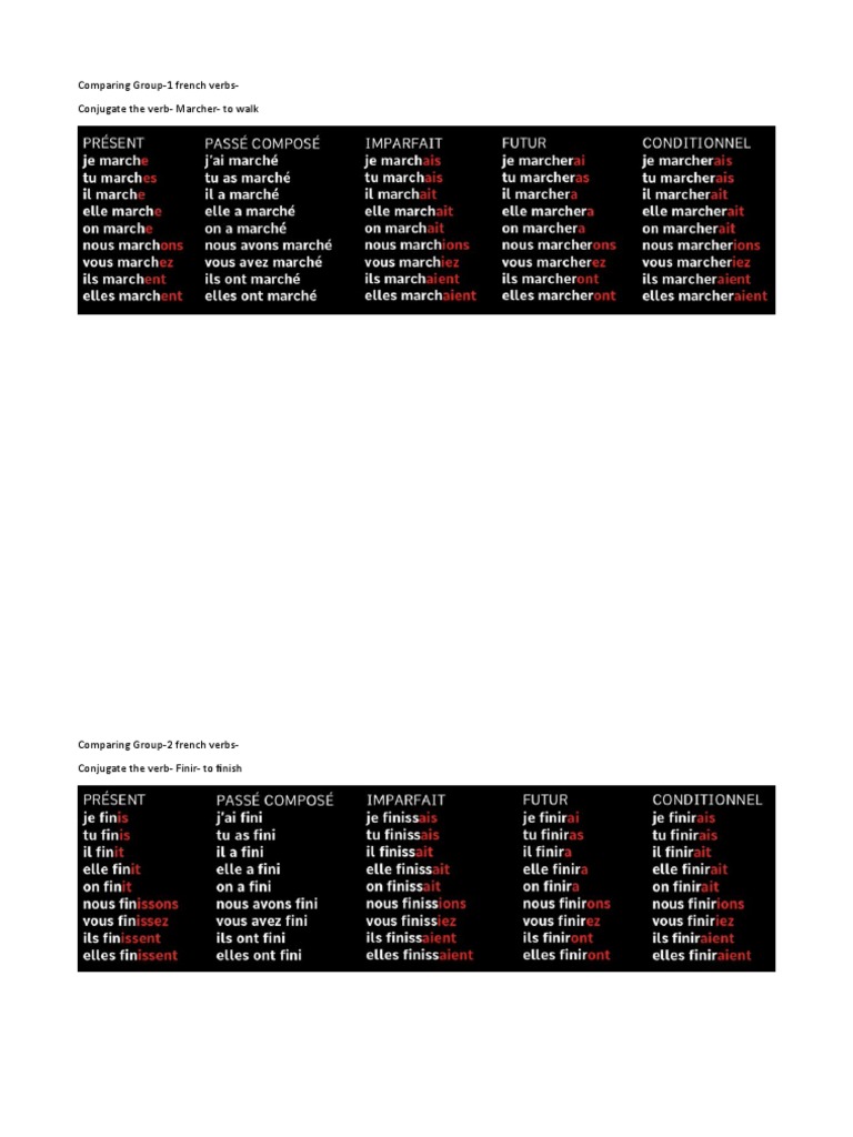 Comparing Group-1 French Verbs-Conjugate The Verb - Marcher - To Walk | PDF