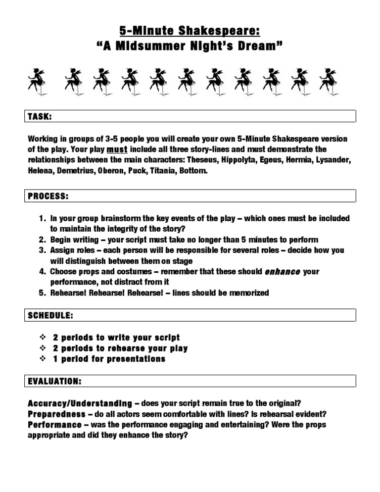 5 Minute Shakespeare Midsummer Nights Dream Assignment | PDF