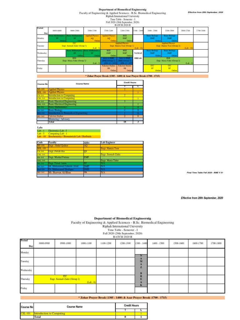 Time Table FEAS - BME - Fall 2020 (V-01) | PDF | Biomedical Engineering ...