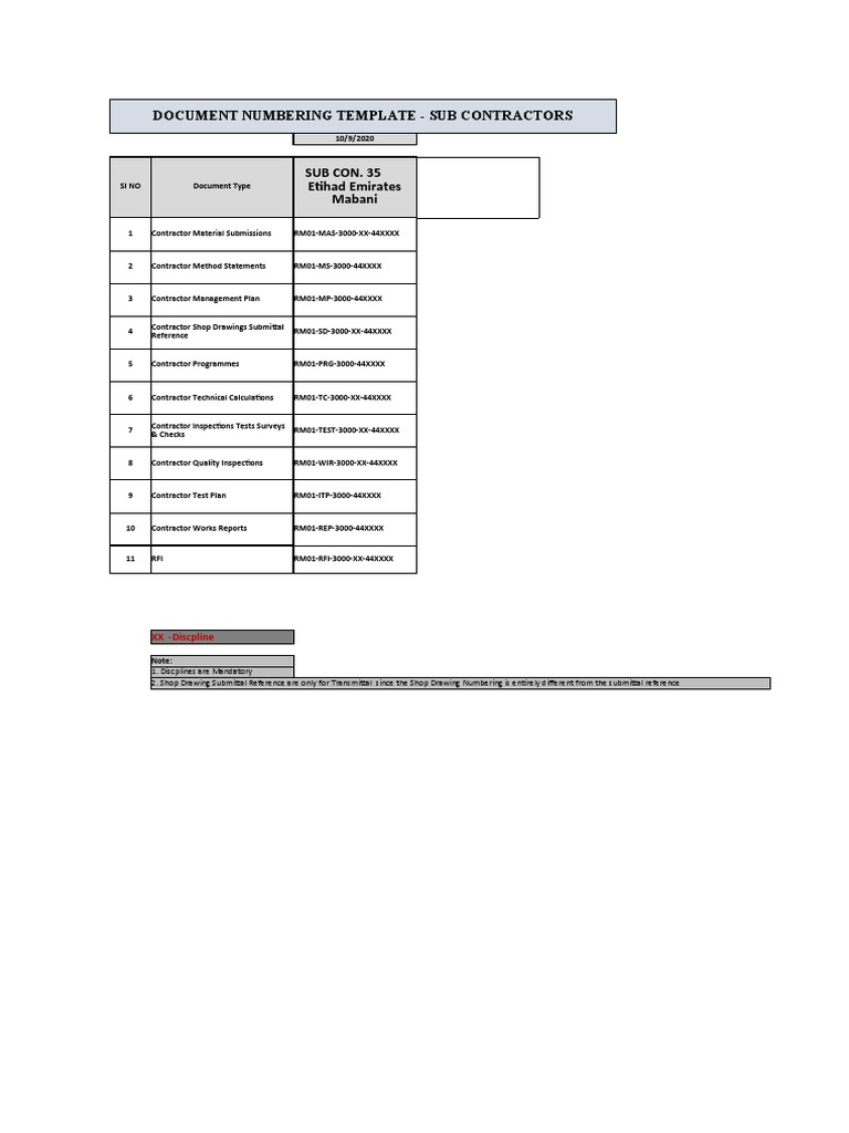 SubContractor - Numbering Matrix | PDF