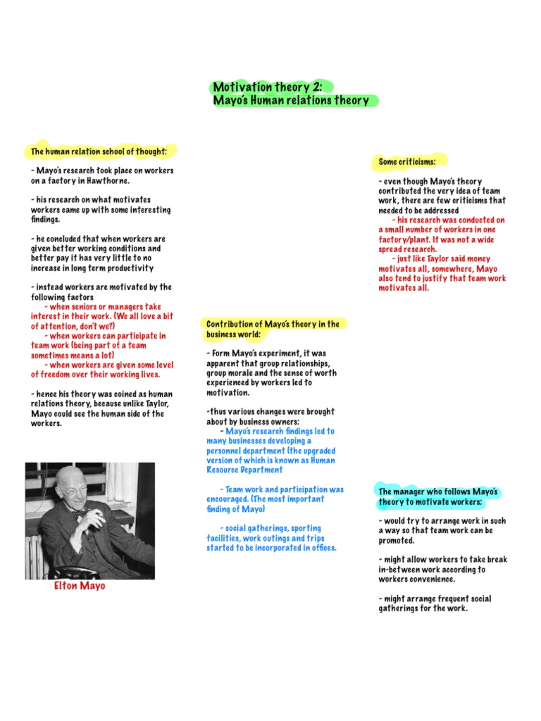 Mayo's Human Relation Theory PDF | PDF | Motivation | Motivational