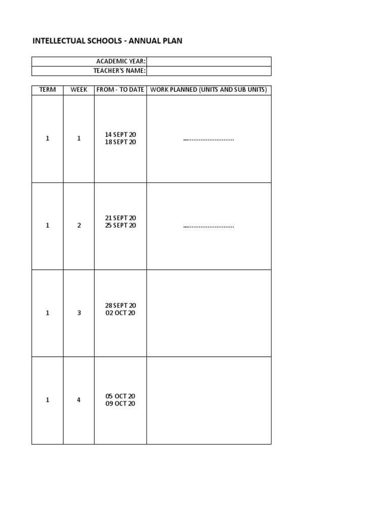 Final Annual Plan Template 2021 Pdf Teaching Learning