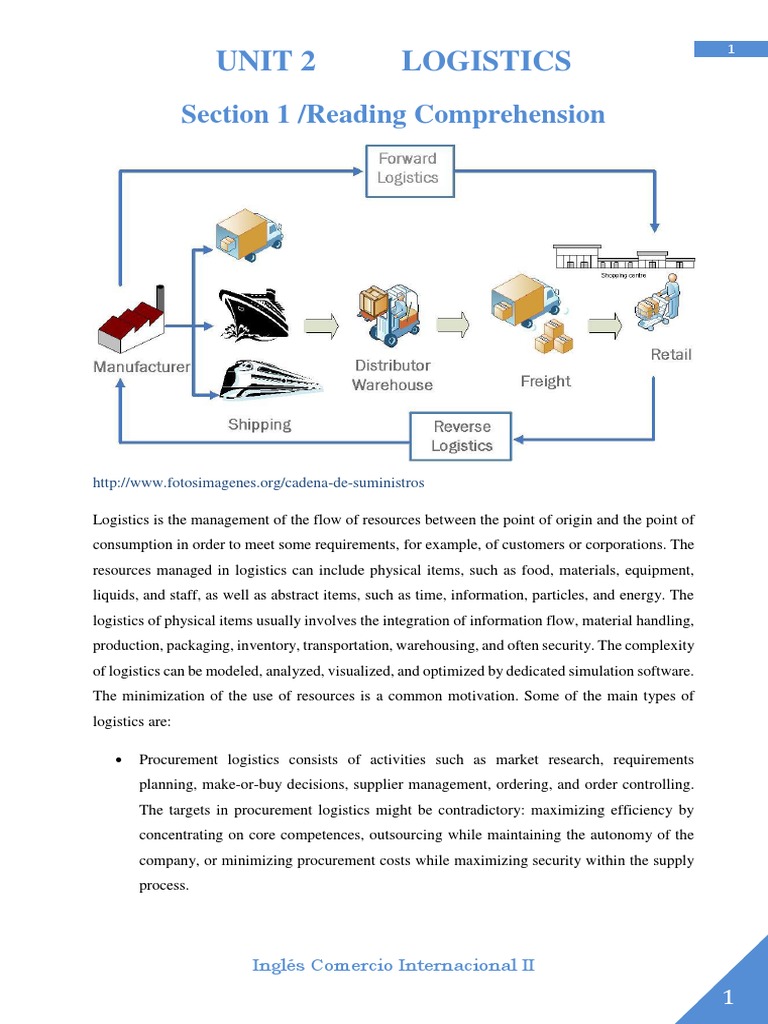 Unit 2 Logistics: Section 1 /reading Comprehension | PDF | Logistics ...