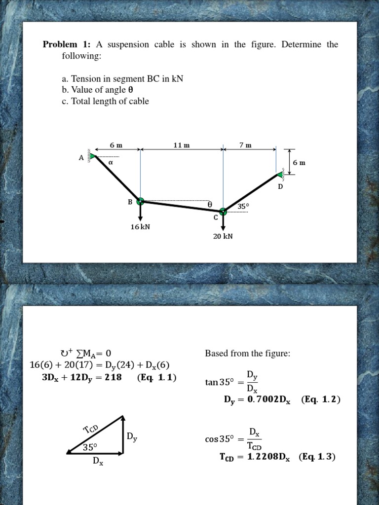 Cable (Concentrated Loading) | PDF | Physics | Geometry