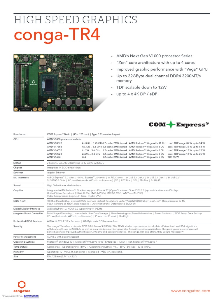 conga-TR4: High Speed Graphics | PDF | Advanced Micro Devices | Digital Electronics