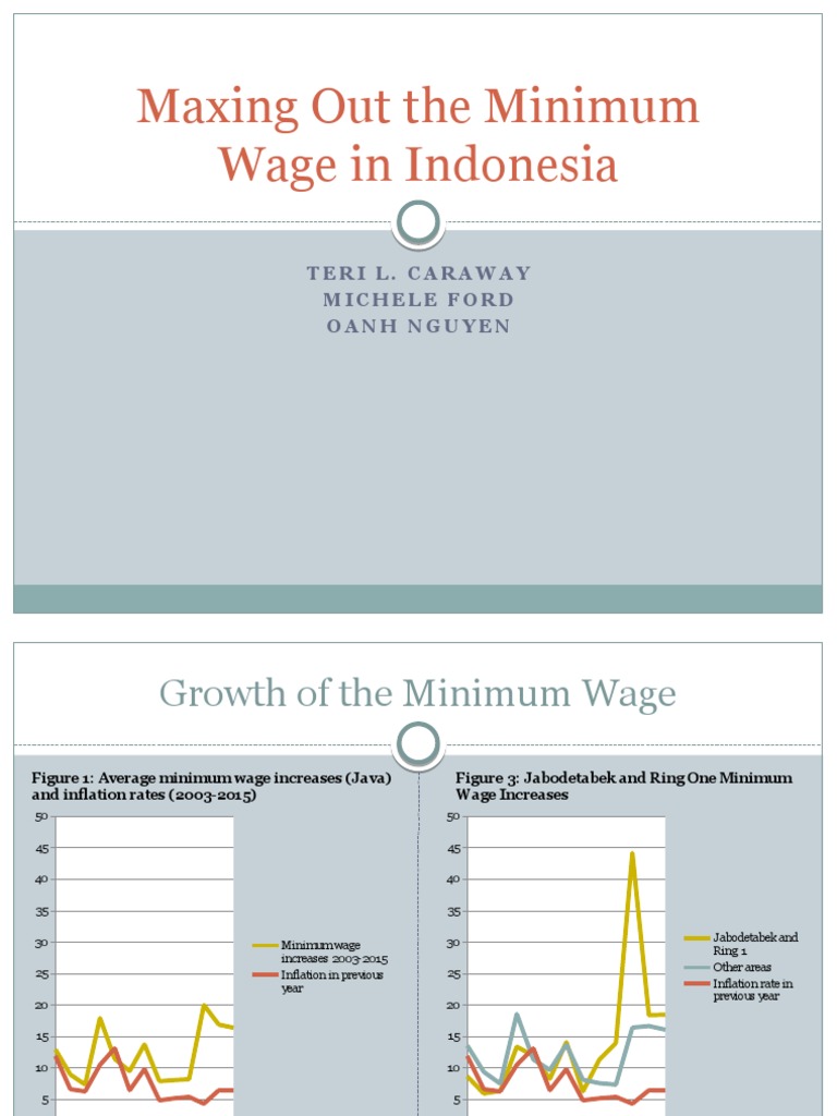 MIT Presentation | PDF | Macroeconomics | Economics