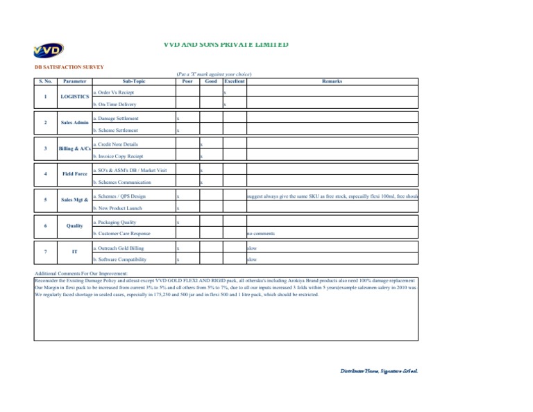 VVD AND SONS PRIVATE LIMITED DB SATISFACTION SURVEY: RECOMMENDATIONS ...