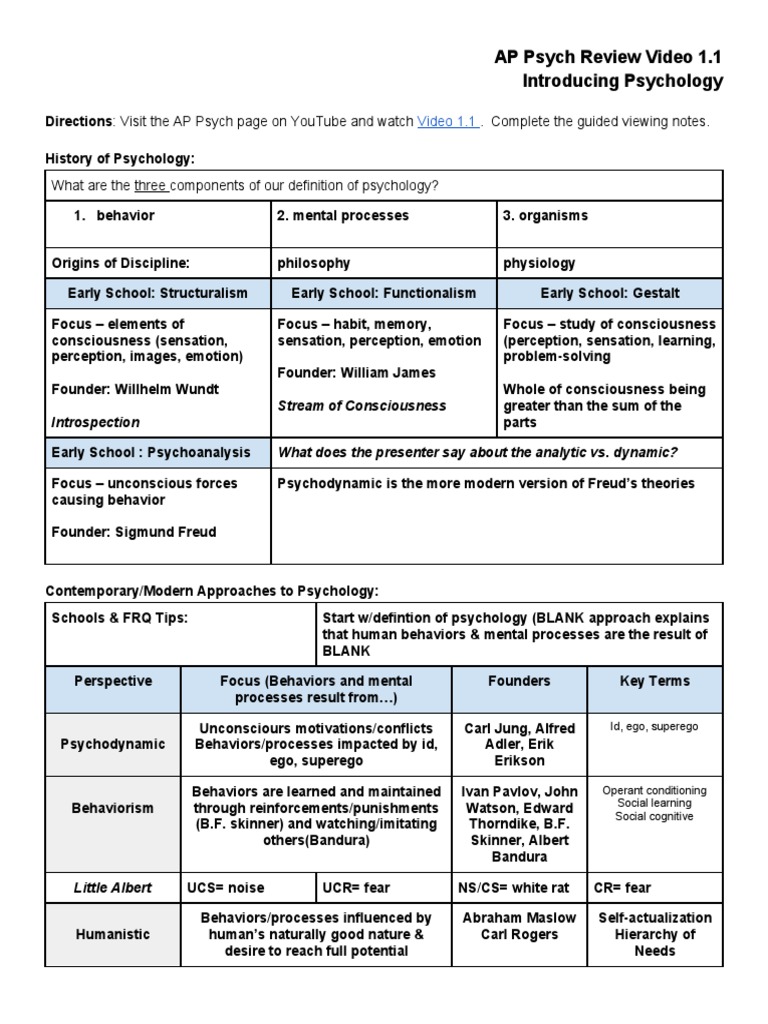 AP Psych Review Videos Unit 1 | Download Free PDF | Statistics | Id