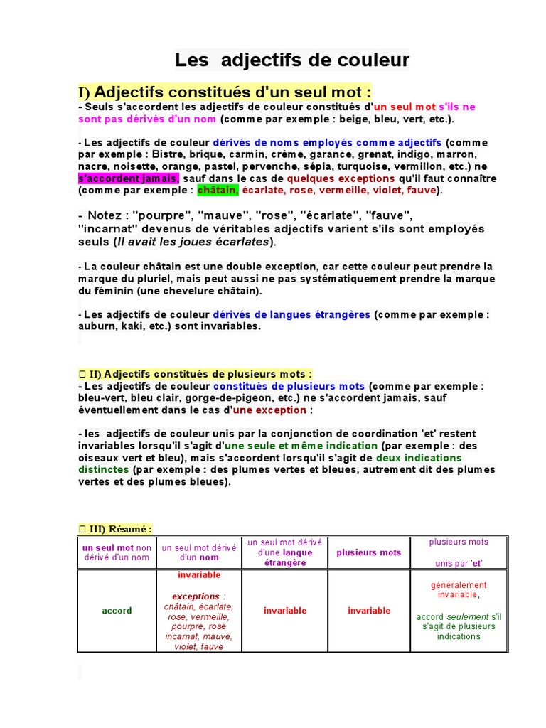 Les Adjectifs de Couleur | PDF | Bleu | Vision