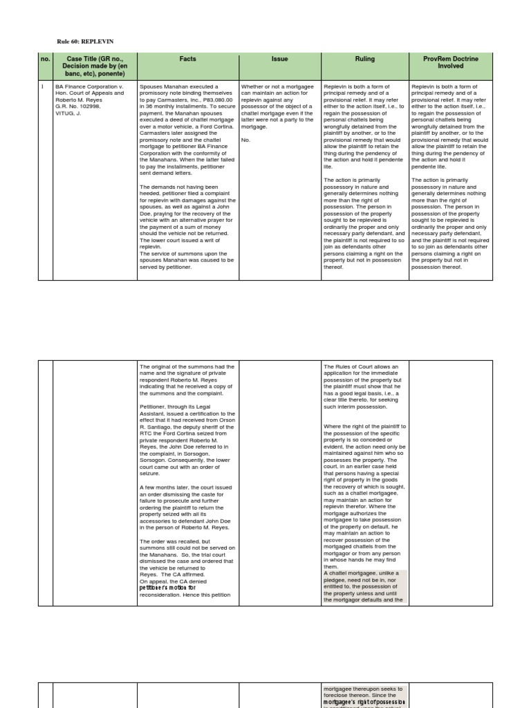 Rule 60-Final Matrix | PDF | Mortgage Law | Complaint