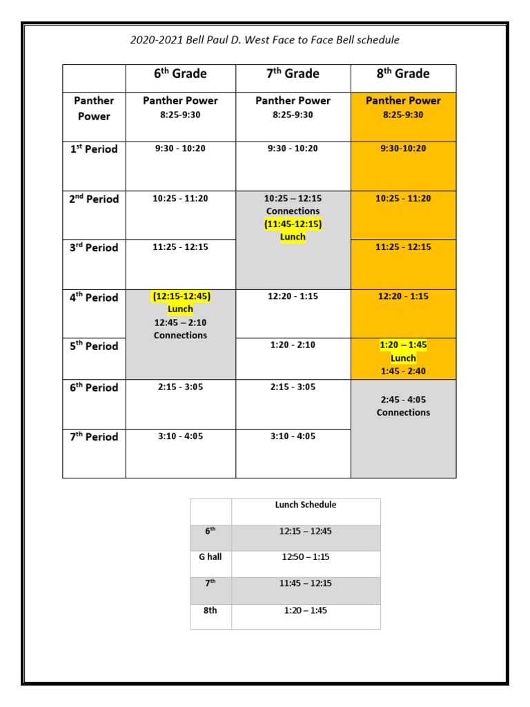 SCHS Bell Schedule 2024-2025 | PDF