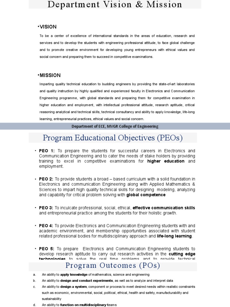 Department Vision Mission | PDF | Engineering | Entrepreneurship