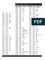 Belagavi District Taluk Map Overview | PDF