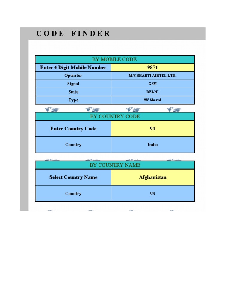 Mobile and STD Code Finder India | PDF