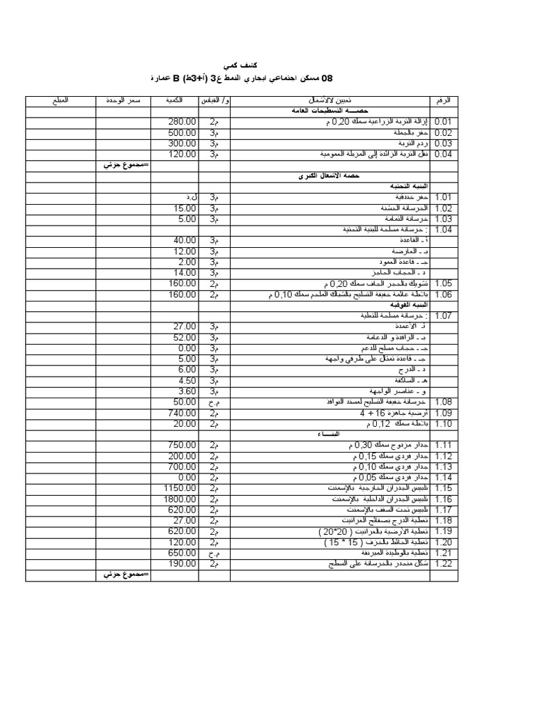 EXEMPLE Devis QUANTITATIF ESTIMATIF MASTER1 | PDF