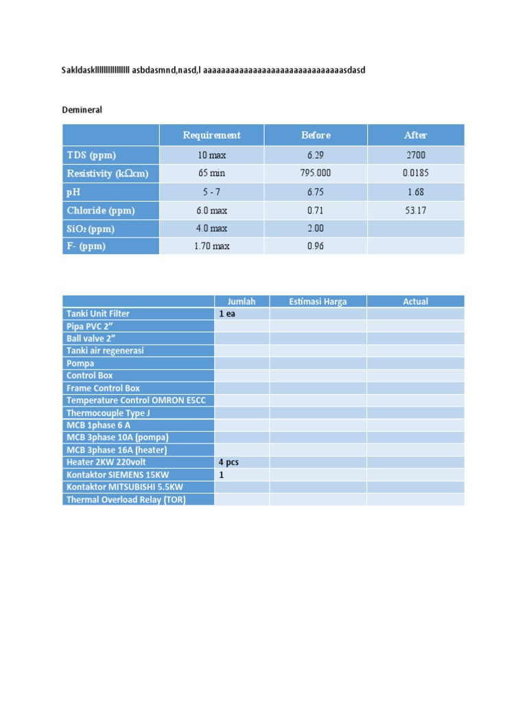 Tabel Ok Oc Pesawat Tempur | PDF