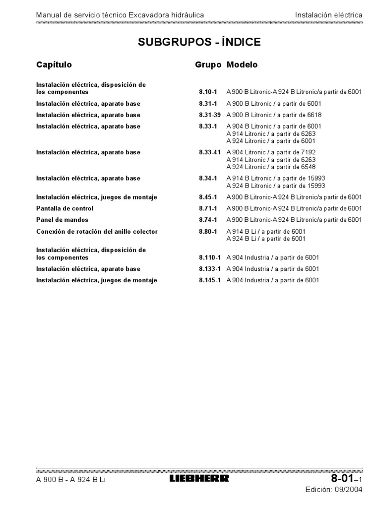 Subgrupos - Ndice: Cap Tulo Grupo Modelo | PDF | Bienes manufacturados | Tecnología de vehículos