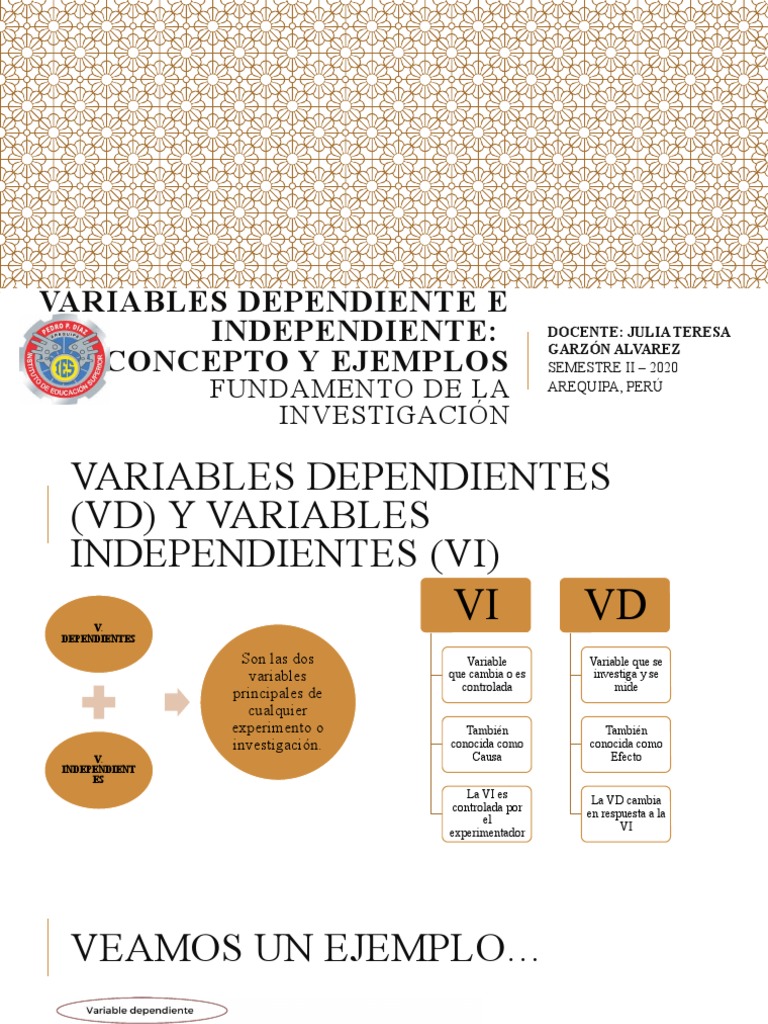Variables Dependiente E Independiente Pdf Variables Dependientes E 0028