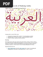 Arabic Harf Chart | PDF