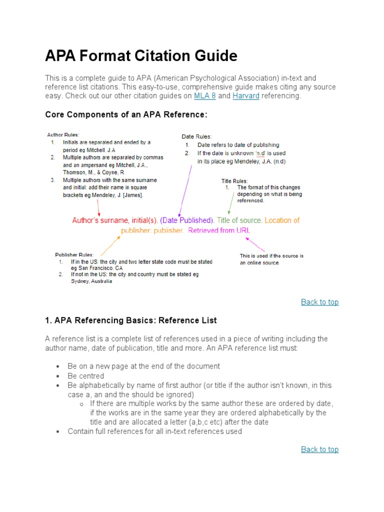 APA Format Citation Guide | PDF | Citation | Reference