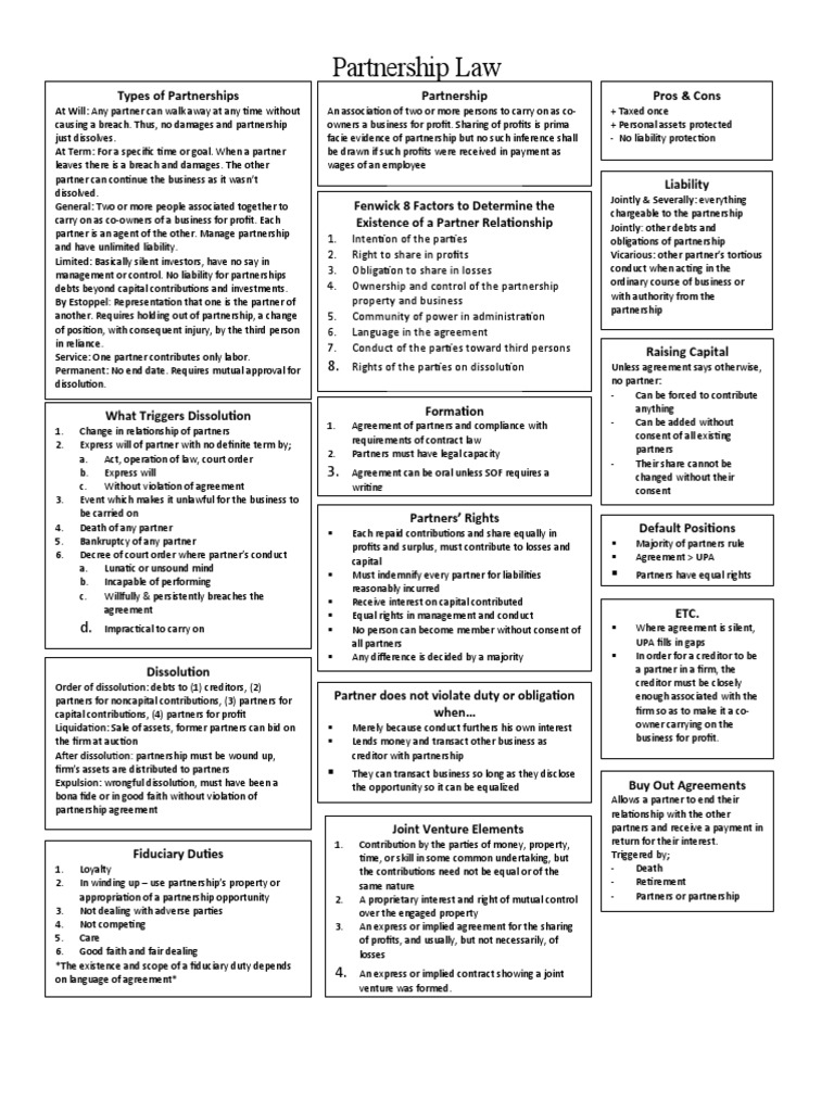 Partnership Law Attack Sheet | PDF | Partnership | Liquidation