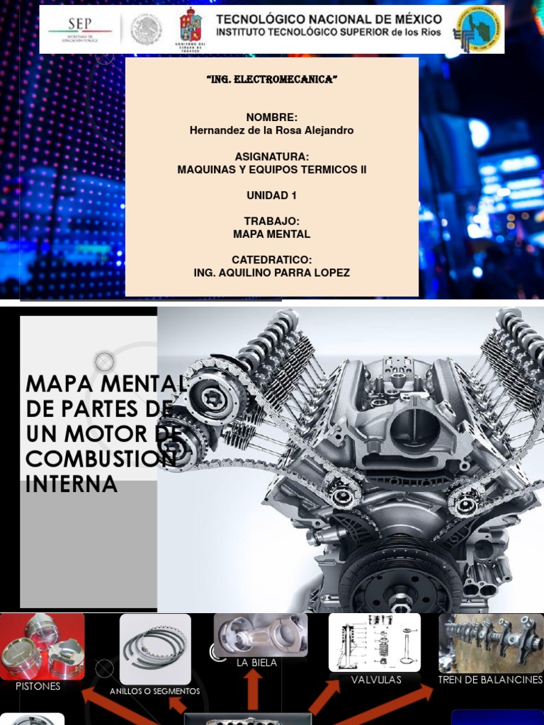 Mapa Mental | PDF | Pistón | Motor de combustión interna