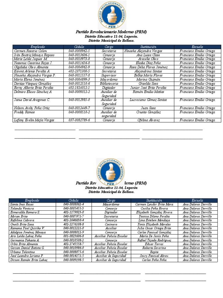 BELLOSO | PDF | República Dominicana | Política (general)