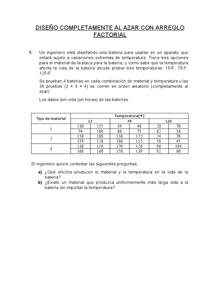 Diseño Completamente Al Azar Con Arreglo Factorial | PDF | Science ...