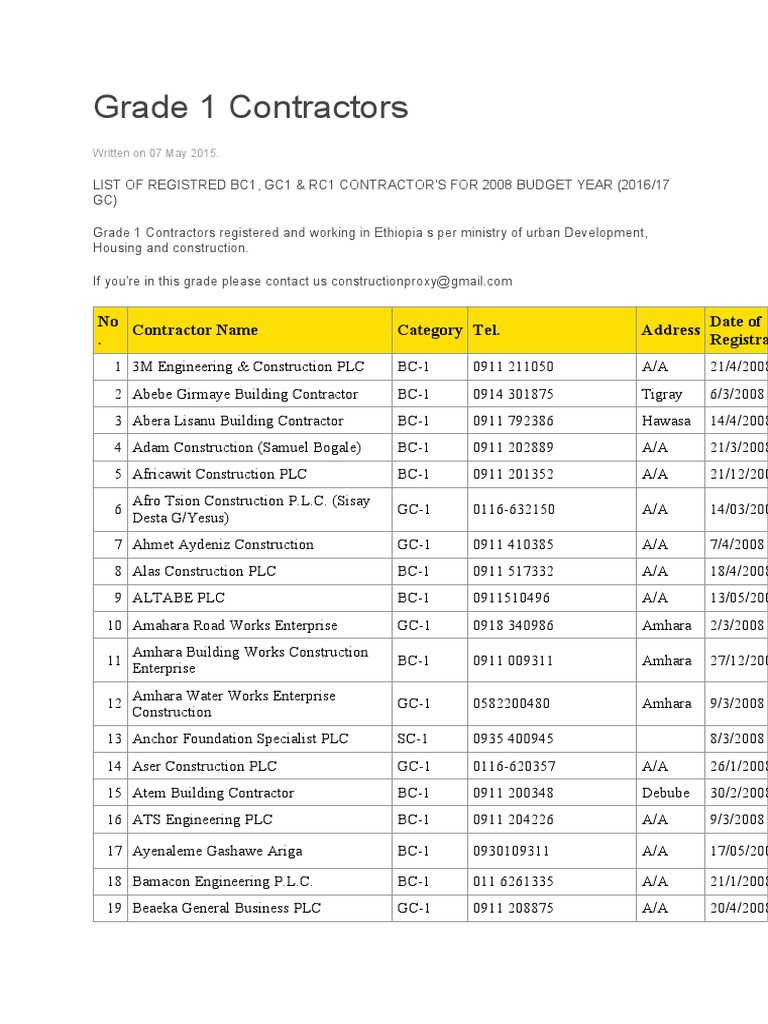 Grade 1 Contractors | Download Free PDF | Ethiopia | Dam