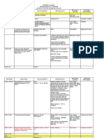 Back to Office Report Template | PDF