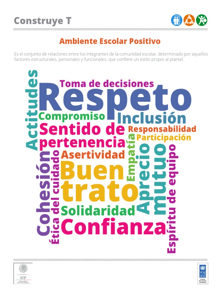 Infografía Ambiente Escolar Positivo | PDF