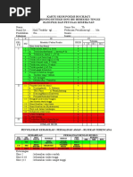 Kartu Skor Poedji Rochjati untuk Risiko Kehamilan | PDF