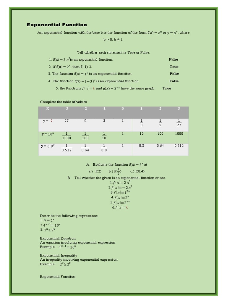 Exponential Function Pdf Logarithm Exponential Function