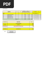 RCP and RMC Price List in The Philippines - PHILCON PRICES | PDF ...