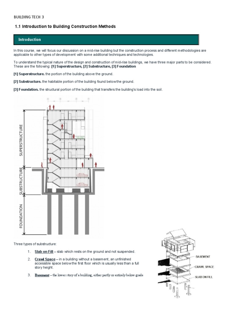 1.1 Introduction To Building Construction Methods | PDF | Deep ...